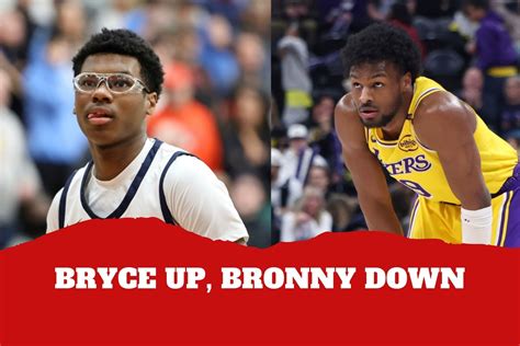 Unstoppable Bryce James Explodes With 5 Three Pointers As Sierra Canyon Dominates Playoffs