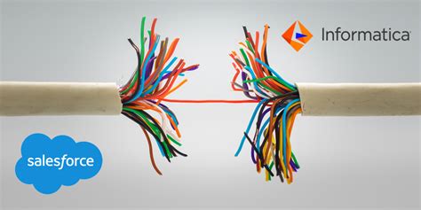 Salesforce Backs Out Of Informatica Deal Reports Cx Today