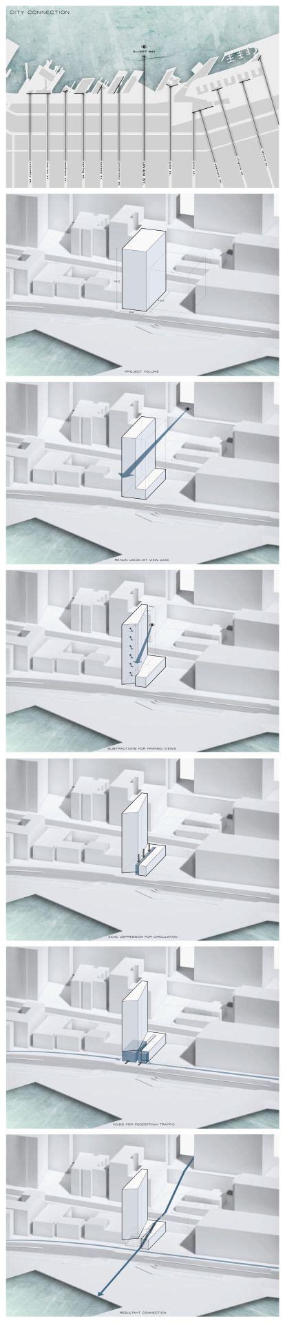 Visualizing Architecture User Gallery — Analysis Diagram Архитектура