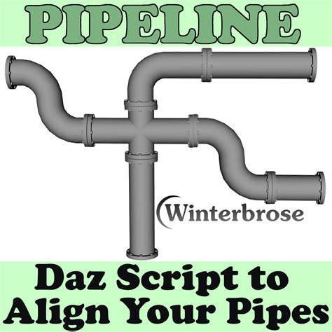 Pipeline Script Free Daz Content By Rolow
