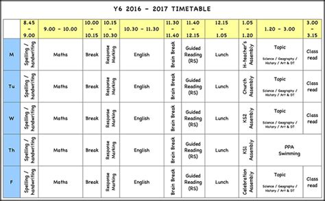 Navigating School Timetables Learning Activity 2 Comparing Primary