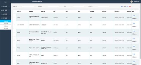 基于python的职业推荐系统的设计和实现基于python技术的系统的设计与实现 Csdn博客