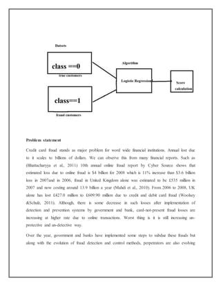 Credit Card Fraud Analysis Using Predictive Modeling Python Project Abstract DOCX