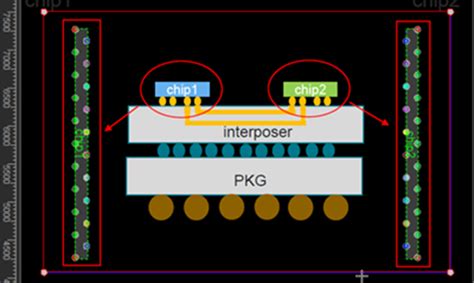 System Analysis Knowledge Bytes Whats New In The Clarity 3d Solver Course System Pcb