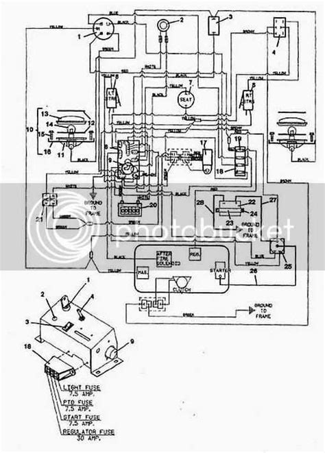 Ultimate Guide Grasshopper Mower Belt Diagram Deciphered