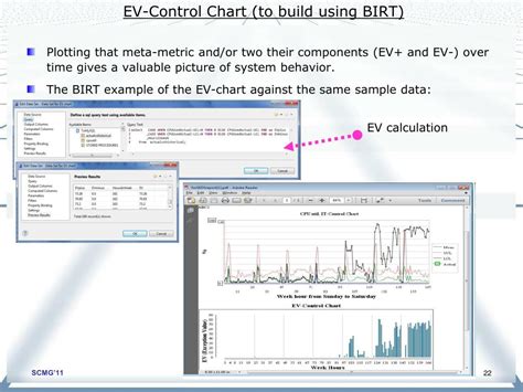 Ppt Seds Lite Using Open Source Tools R Birt And Mysql To Report And Analyze Performance