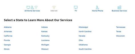 AT T Internet Review Is AT T Fiber Any Good FIND OUT NOW