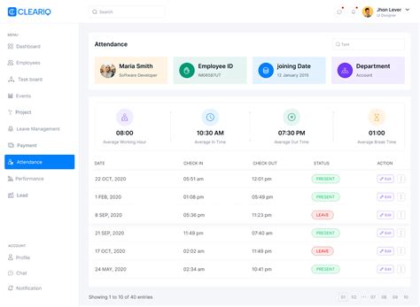 Hr Attendance Ui Ux Dashboard Design Behance