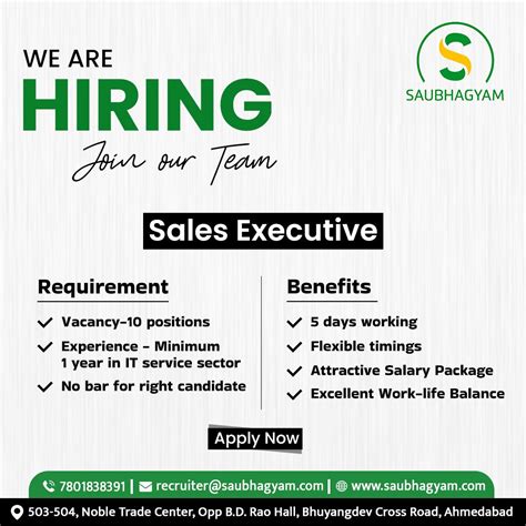 Nandita Patel On Linkedin Urgenthiring Share Like Comment