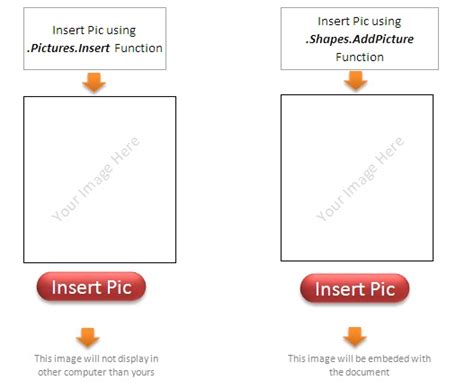 Insert Picture Vba