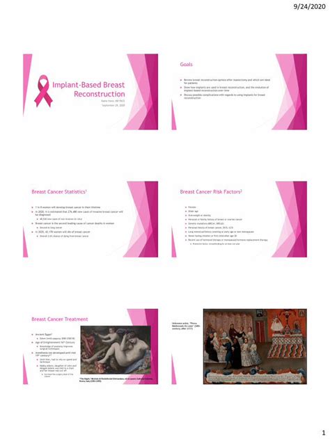 Pdf Breast Implant Based Breast Reconstruction Dokumentips
