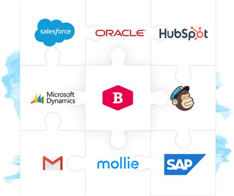 Ultimate Guide To No Code App Development 2024 Betty Blocks