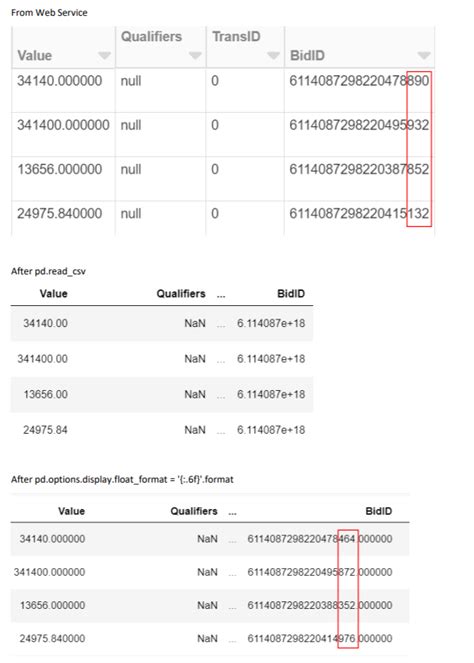 Python Truncation Issue With 19 Digit Long Integer Stack Overflow