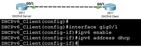 Stateless Dhcpv6 Server Configuration Networkustad