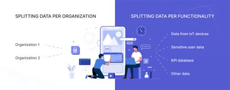 Nest Js Typeorm Working With Multiple Databases Simultaneously Xb