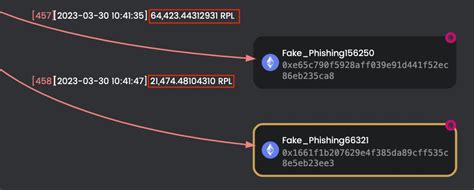 wallet guard on twitter tx hash 1 srysjdp8he tx hash 2