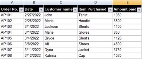 comment filtrer les données dans excel stacklima