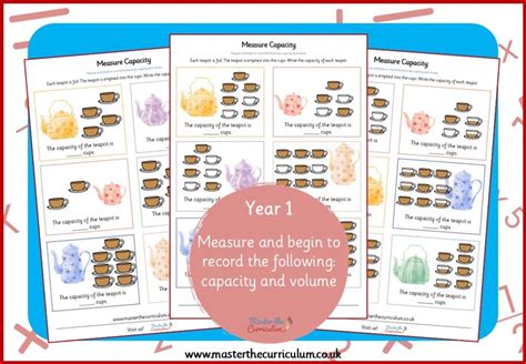 Measure Capacity Master The Curriculum