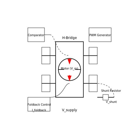 Foldback Current Limiting Tutorials On Electronics Next Electronics