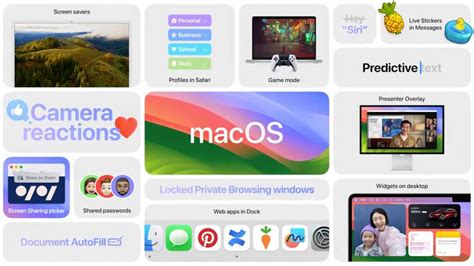 Macos Sonoma Upgrade Is Now Available Mac Forums Fix Mac Iphone