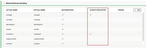 Optimize Views Radiant Logic Documentation