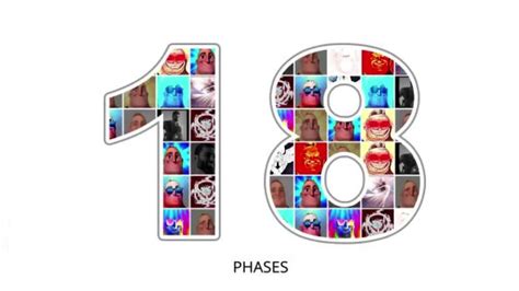 Mr Incredible Becoming Canny 18 Phase Template Youtube