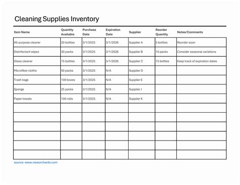 Free Printable Supplies Inventory Template Excel