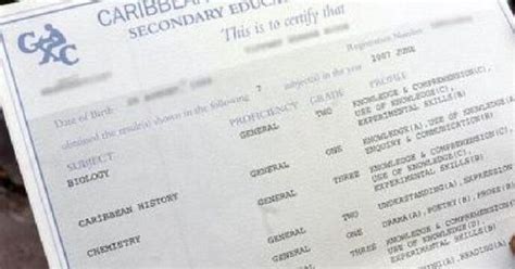 Municipal Police Candidate Submits Fake Cxc Certificate News Extra