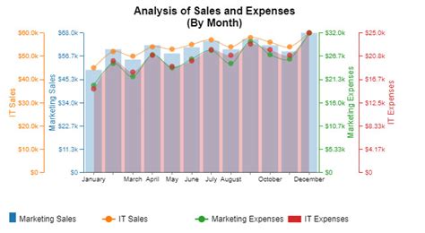 how to parse data in excel a complete guide