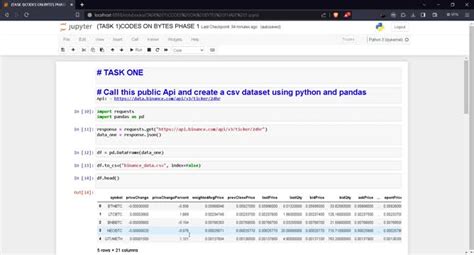Debashish Mohanty On Linkedin Connections Datascience Codesonbytes