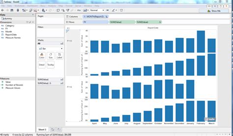 Multiple Measures 1 Line Chart Tableau 2025 Multiplication Chart