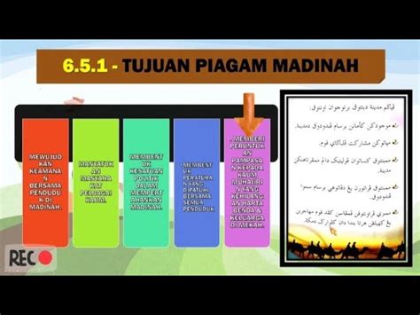 Nota Ringkas Sirah Upkk Tahun 5 Himpunan Nota Latihan Bahagian Ujian