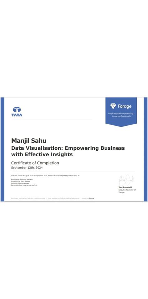 Manjil Sahu On Linkedin Datavisualisation Dataanalytics