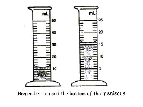 PPT Lab Equipment PowerPoint Presentation Free Download ID