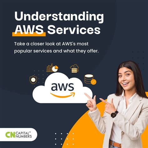 Capital Numbers On Linkedin Awsservices Cloudcomputing Awsexperts