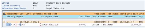 Sap Cost Center Accounting Aumtech Solutions Sap Training