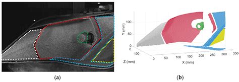Modal Identification In An Automotive Multi Component System Using Hs 3d Dic