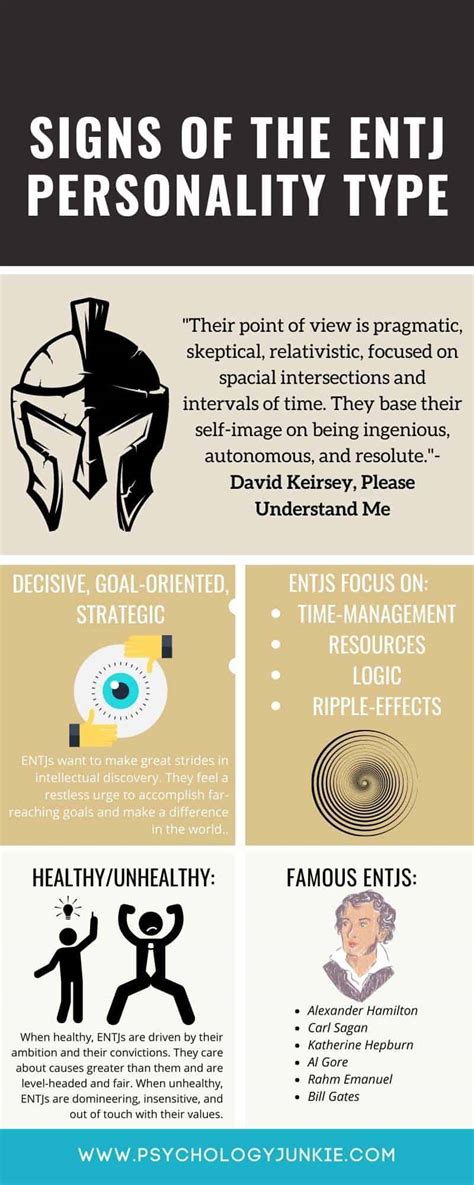 24 Signs That Youre An Entj The Director Personality Type