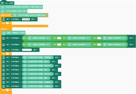 Dfr1103 Gnss Position And Timing Module