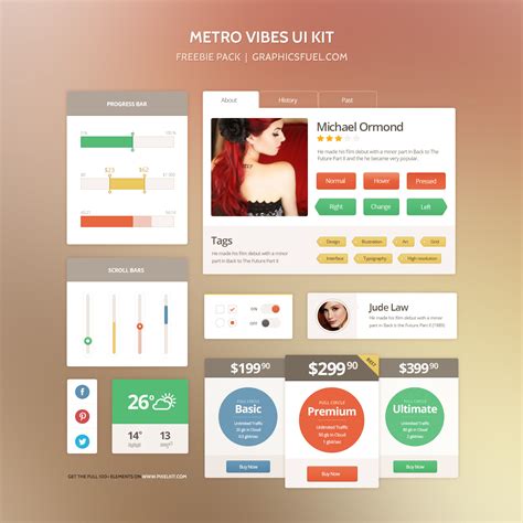 metro vibes ui kit psd aledesign