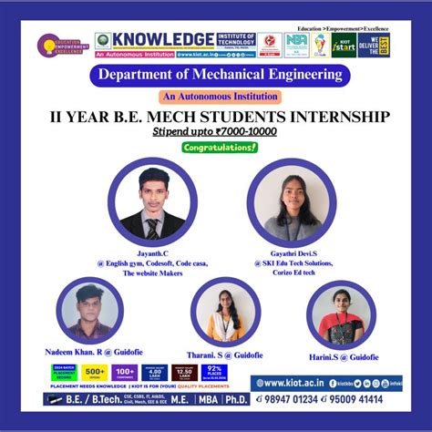 jayanth c on linkedin englishgym codesoft codecasa websitemakers