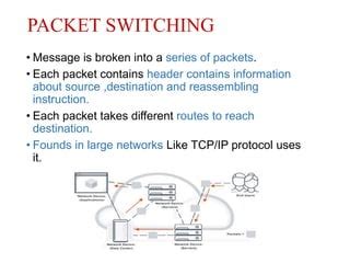 Computer Networking Fundamentals PPTX
