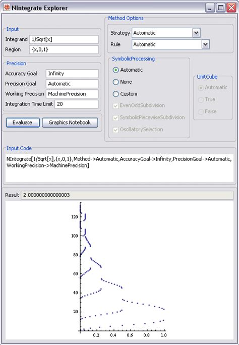 Guikit Example Nintegrate Explorer—wolfram Documentation Guikit Example Nintegrate Explorer—wolfram Documentation