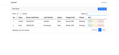 crud laravel 9 buat project baru pastikan… by candra herdiansyah