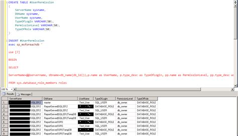 List Of Users With Dbowner Role In All Databases Sqlgeekspro