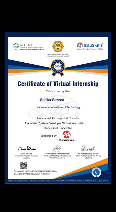 Sanika Sawant On Linkedin Embeddedsystems Aicte Microchip Internship Learningjourney