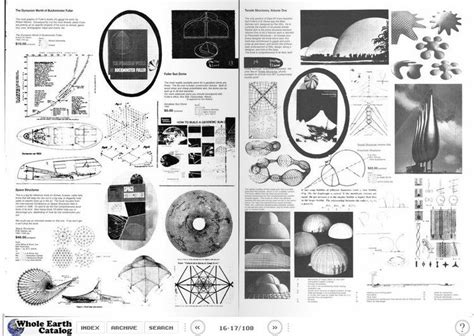 Whole Earth Catalog Alchetron The Free Social Encyclopedia