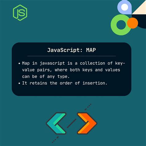 Sejuti Sarkar On Linkedin Javascript Webdevelopment Coding Techtips