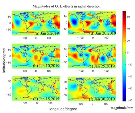 The Impact Of Different Ocean Tide Loading Models On Gnss Estimated Zenith Tropospheric Delay