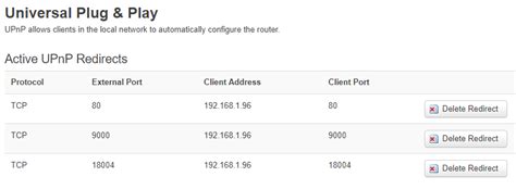 is upnp and port forwarding working sw help turris forum